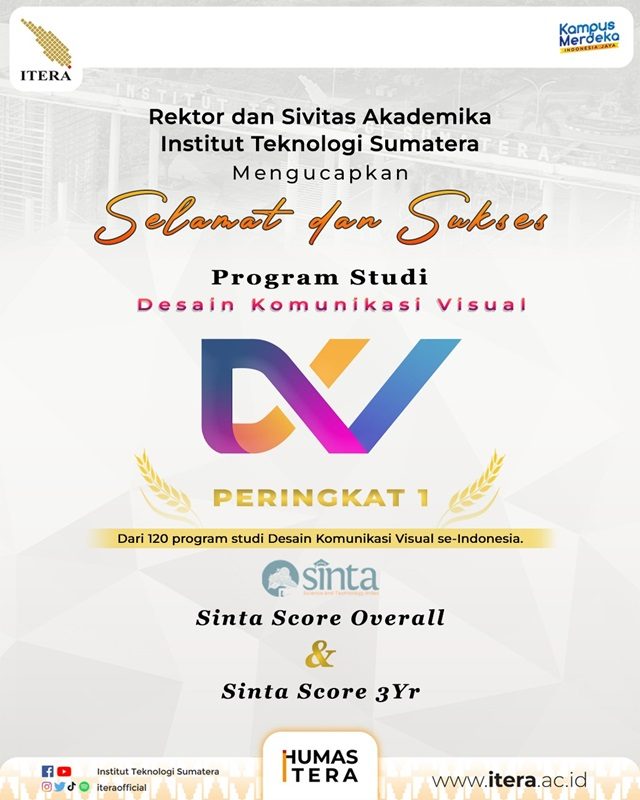 Kolaborasi Bersama Itera Press, Prodi DKV Itera Berhasil Raih Peringkat 1 Sinta Score Overall ...